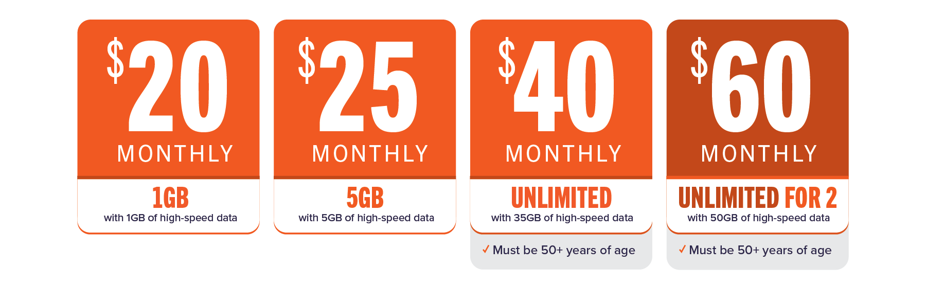 Plans For You | Consumer Cellular